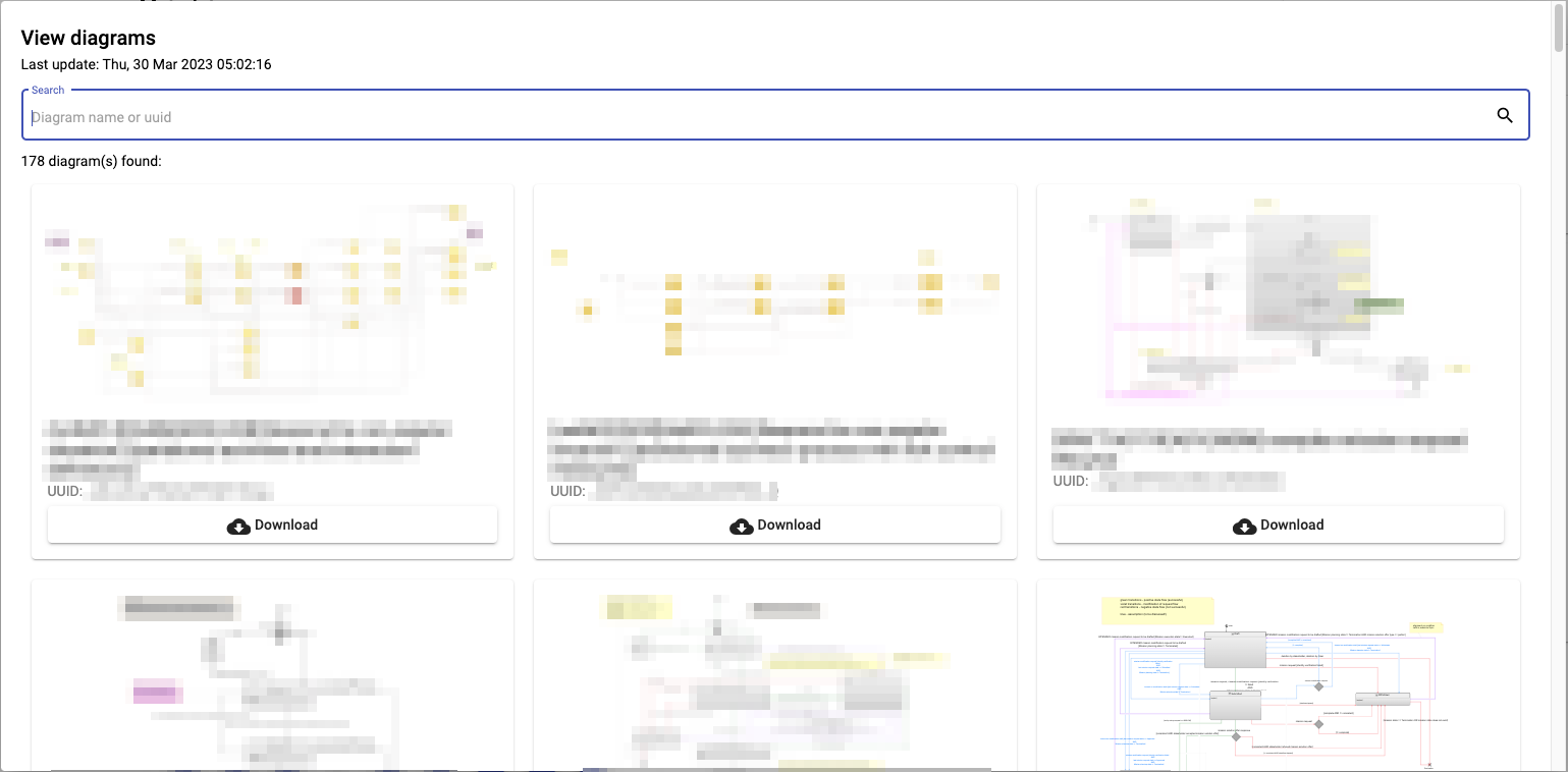 View Diagram Cache - Capella Collaboration Manager Documentation